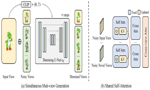 Haohan Weng - Homepage